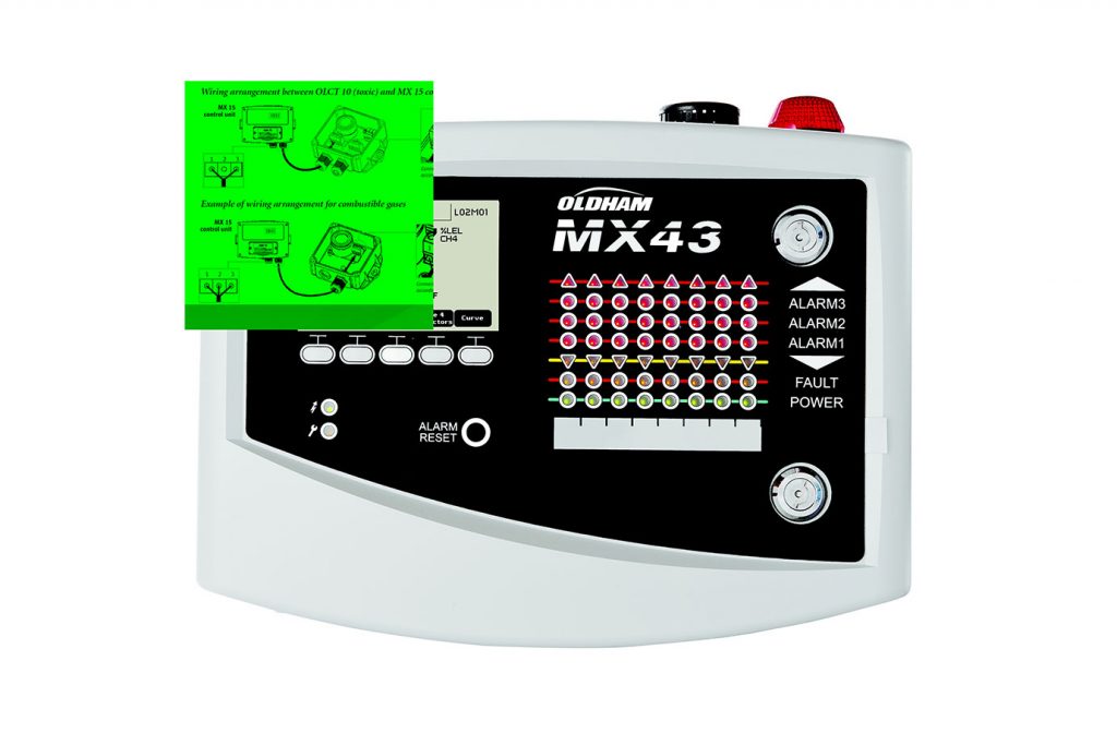 MX 43 - Cambridge Sensotec