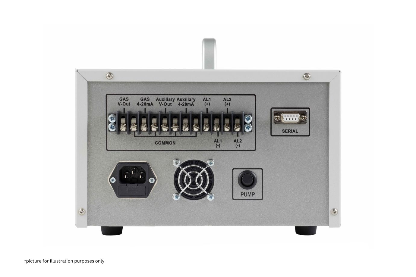 Rapidox 1100 Carbon Dioxide Analyser | Cambridge Sensotec