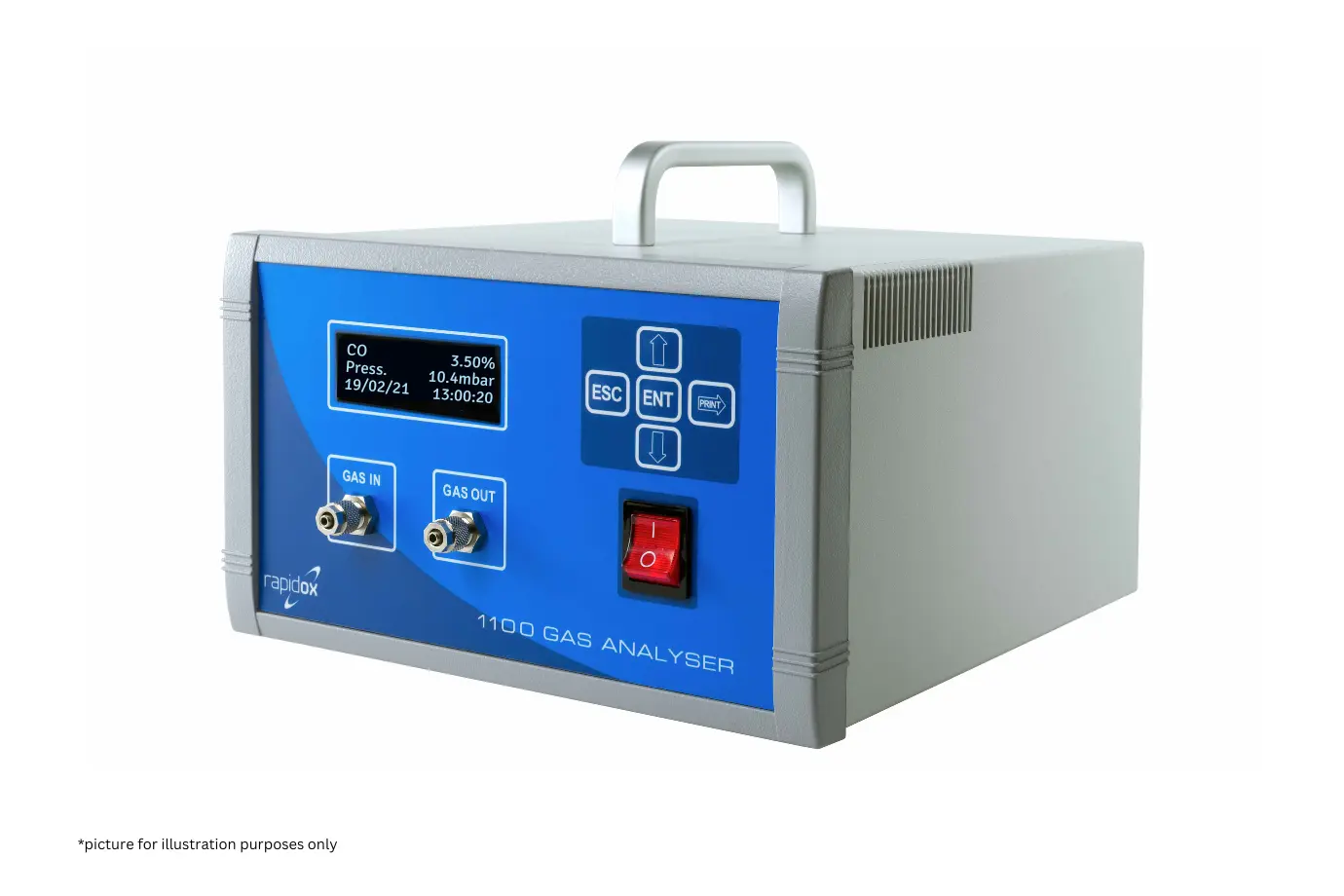 Rapidox 1100 Carbon Monoxide Analyser | Cambridge Sensotec